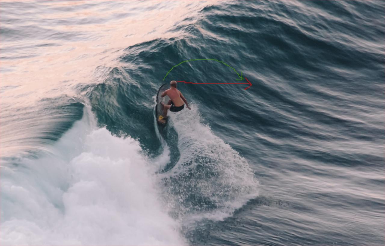 Surftechnik Top Turn - Das Surfmanöver Tutorial